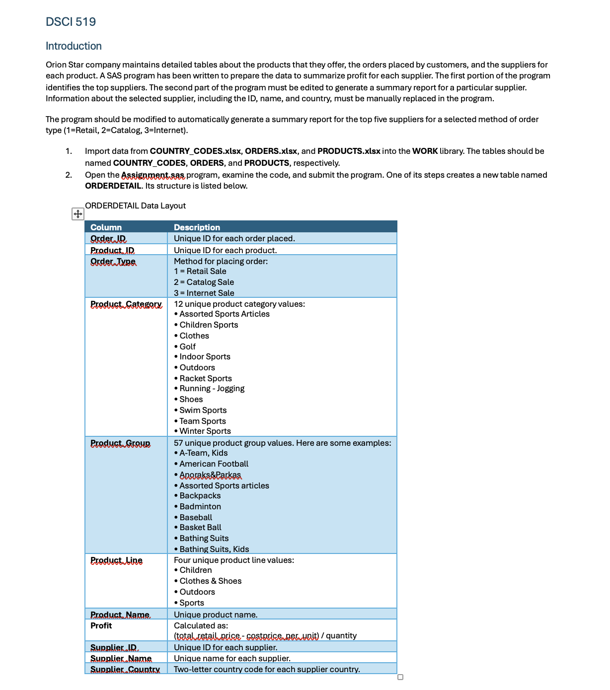 Solved DSCI 5198. ﻿Use a macro DO loop to repeat Part 2 ﻿of | Chegg.com