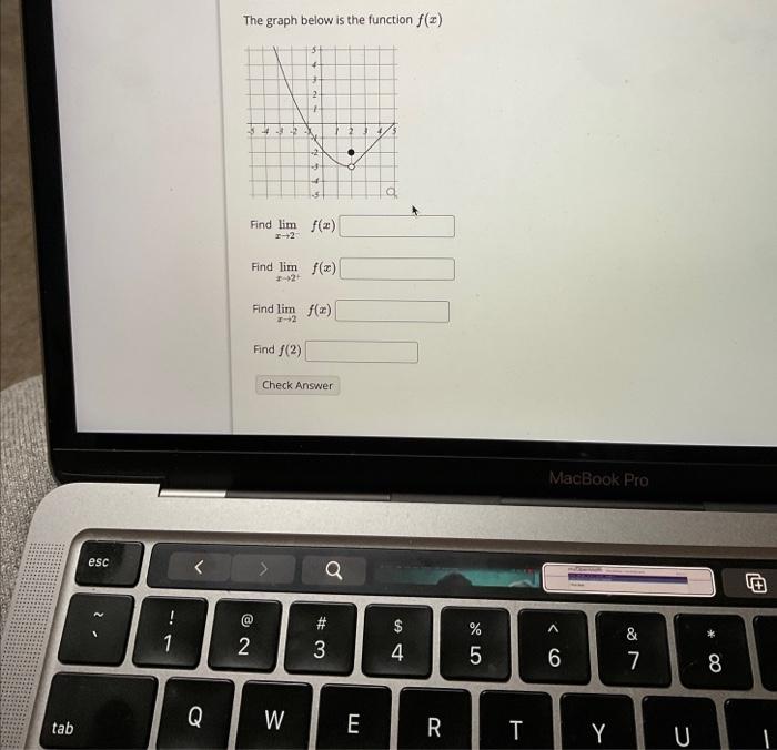 Solved The graph below is the function f(x) | Chegg.com