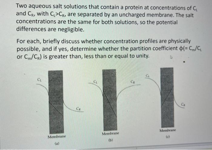 Solved Two aqueous salt solutions that contain a protein at | Chegg.com