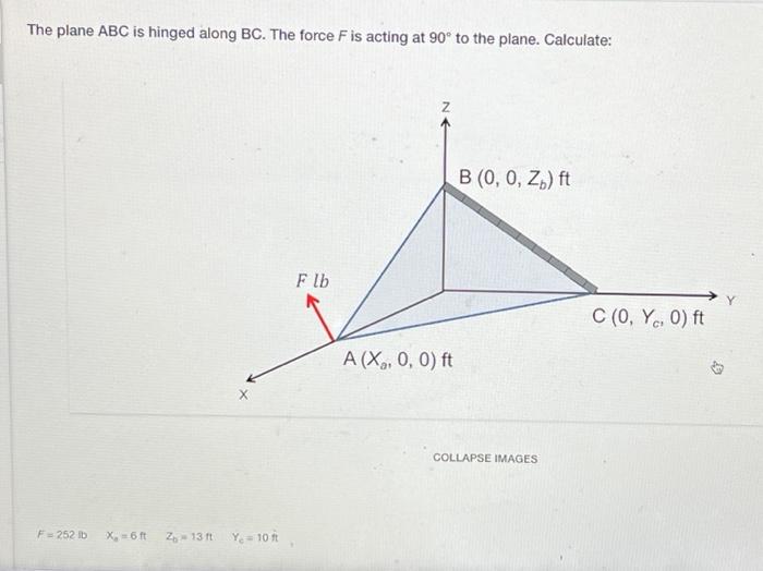 Solved The plane ABC is hinged along BC. The force F is | Chegg.com