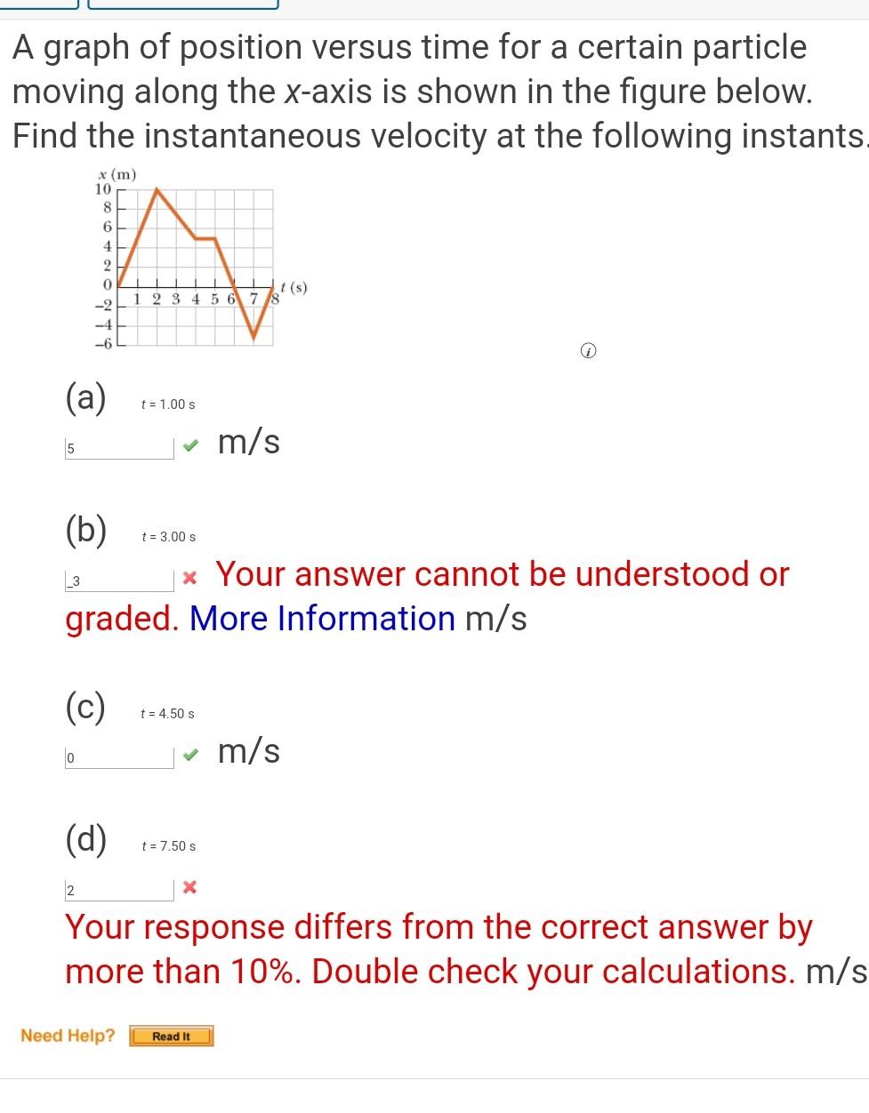 Solved A graph of position versus time for a certain | Chegg.com