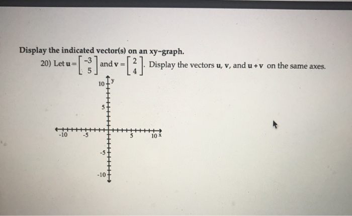 Solved Display the indicated vector(s) on an xy-graph. 20) | Chegg.com