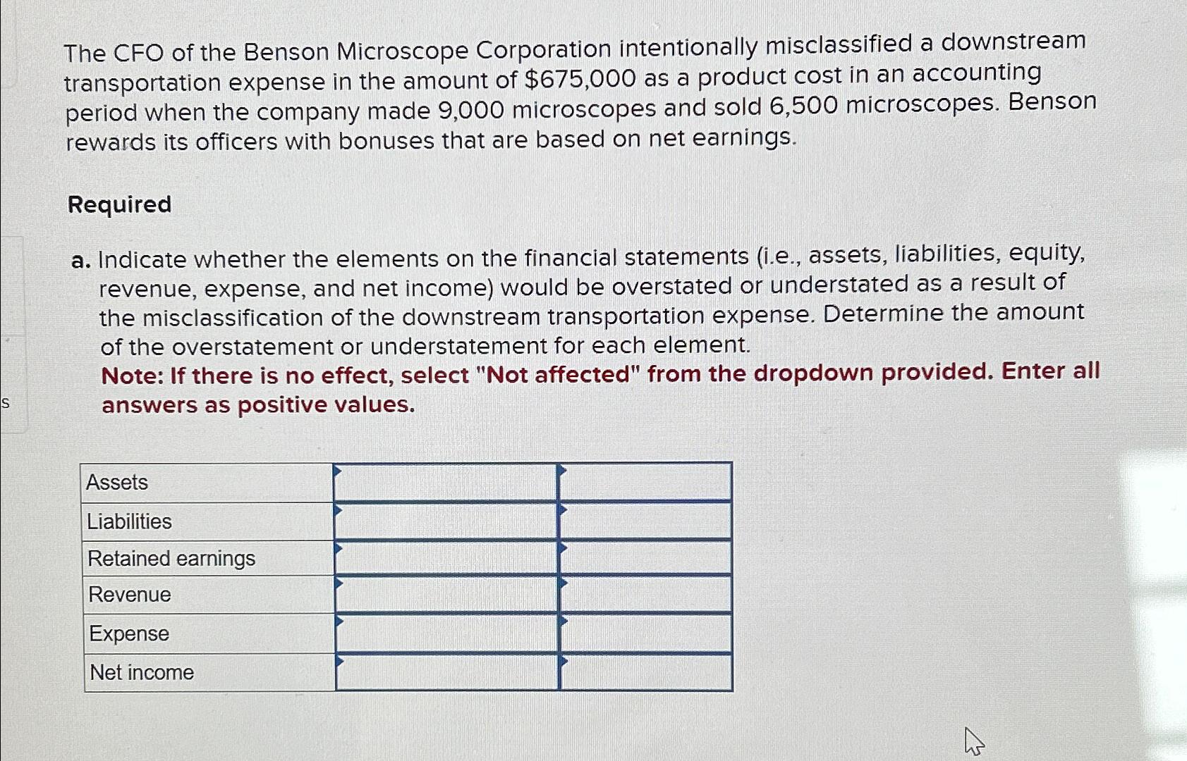 Solved The CFO of the Benson Microscope Corporation | Chegg.com