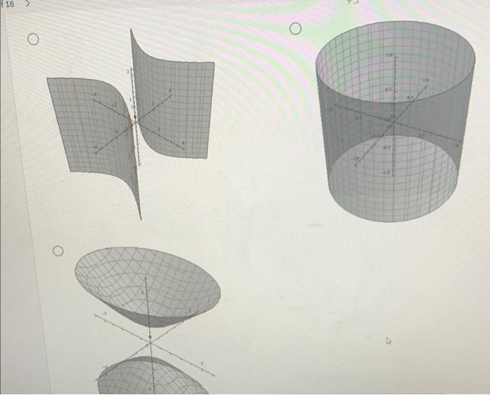 Solved Identify the quadric surface for the equation | Chegg.com
