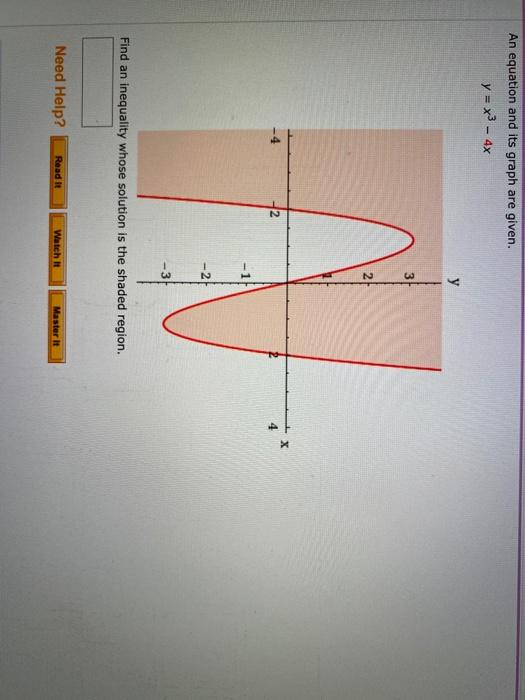 Solved An equation and its graph are given. y = x3 - 4x у | Chegg.com