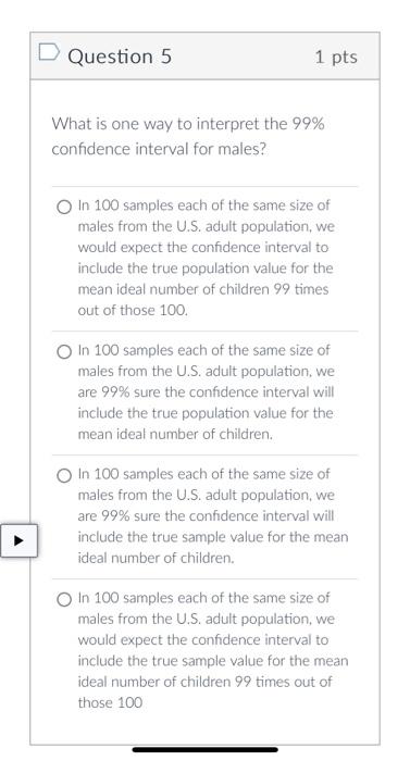Solved The 8 questions below refer to this SPSS output. The | Chegg.com