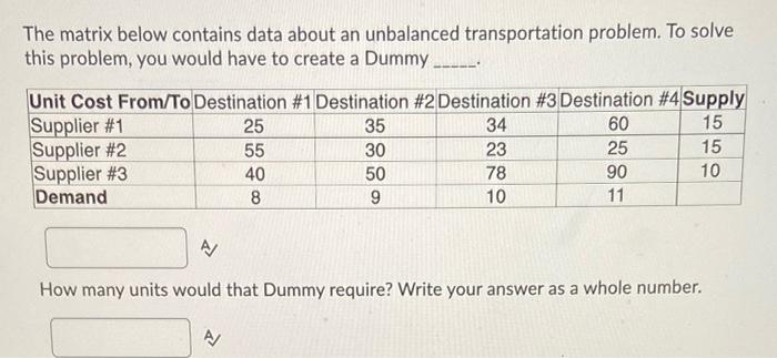 Solved The matrix below contains data about an unbalanced | Chegg.com