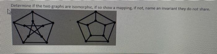 Solved Determine if the two graphs are Isomorphic, if so | Chegg.com