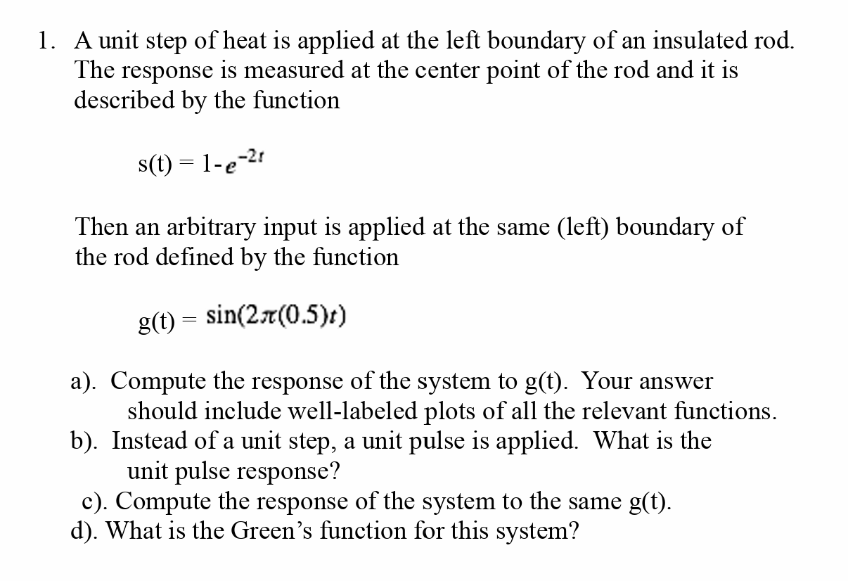 Solved A unit step of heat is applied at the left boundary | Chegg.com