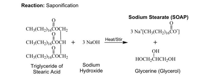 Solved Reaction: Saponification 1. Rewrite the | Chegg.com