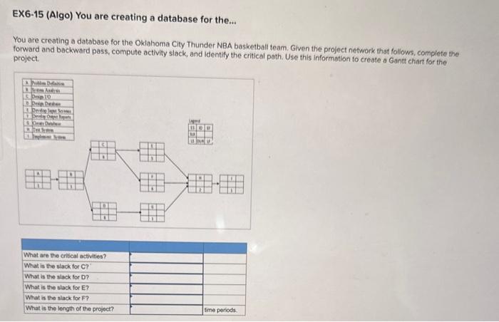 Solved EX6-15 (Algo) You are creating a database for the... | Chegg.com
