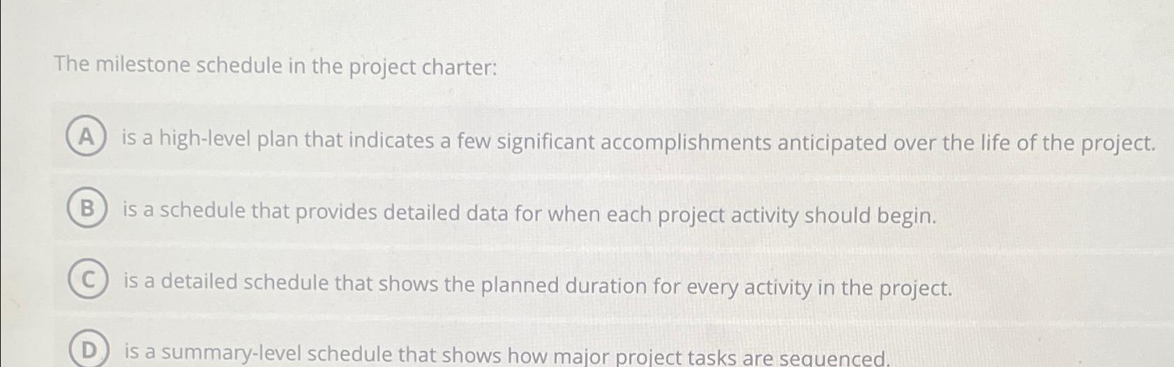 Solved The milestone schedule in the project charter:is a | Chegg.com