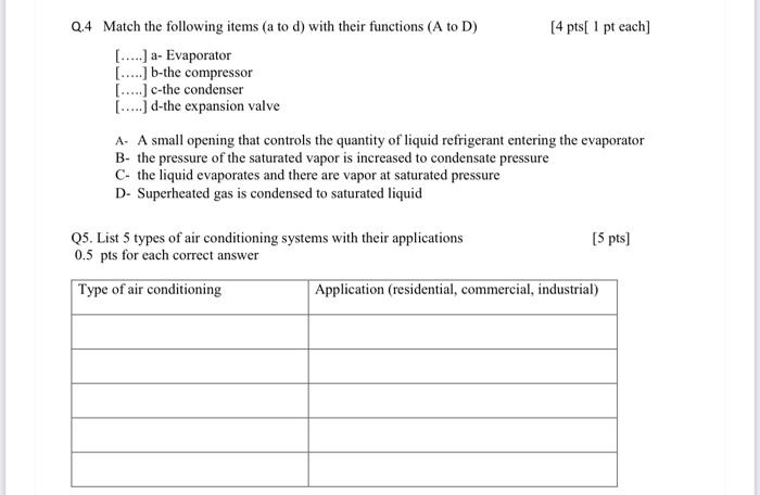Solved Q.4 Match the following items (a to d ) with their | Chegg.com