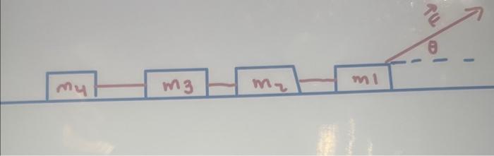 Solved 3. Four blocks, with masses m₁ = 5.40 kg, m₂ = 5.30 | Chegg.com