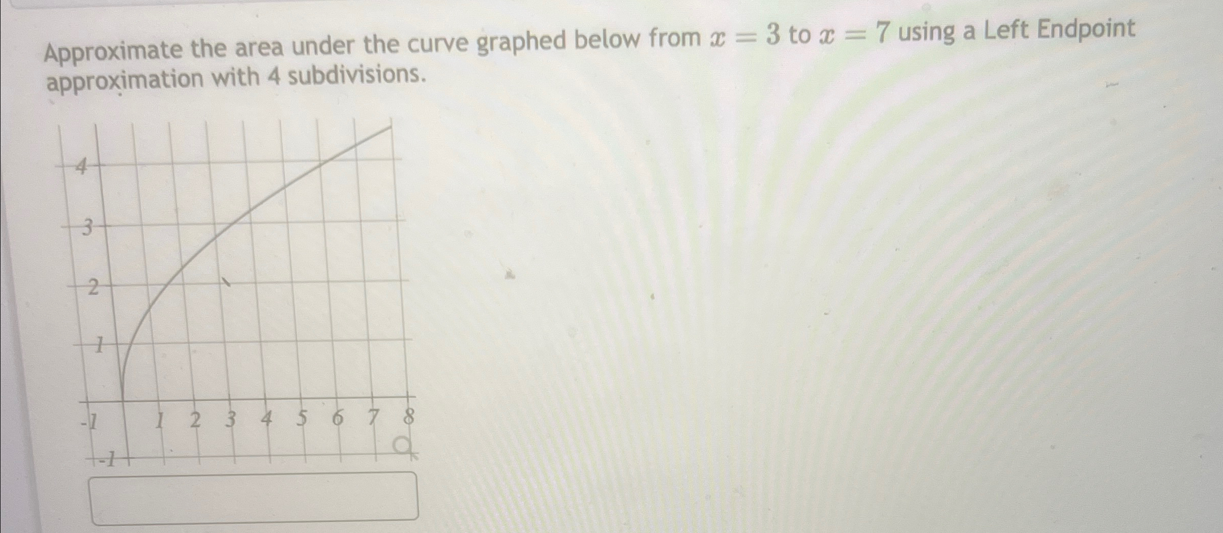 Solved Approximate the area under the curve graphed below | Chegg.com