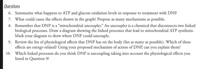 Solved Questions 6. Summarize what happens to ATP and | Chegg.com