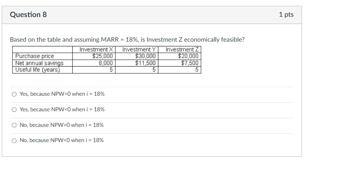 Solved Question 8Based on the table and assuming MARR =18%, | Chegg.com