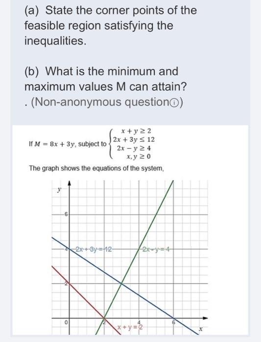 Solved (a) State the corner points of the feasible region | Chegg.com