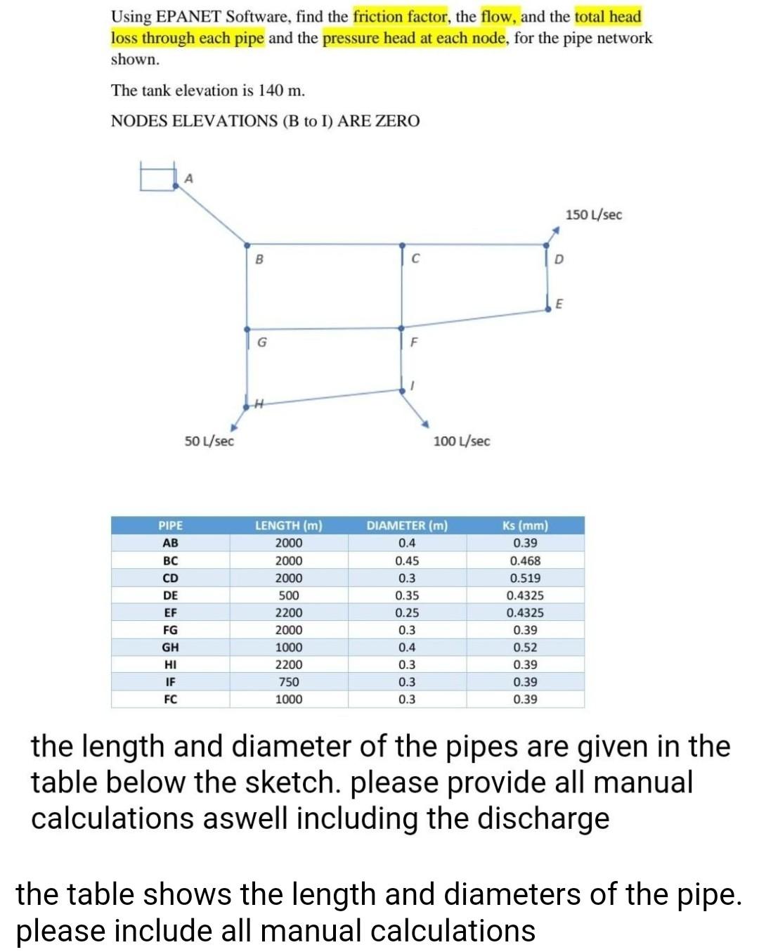 Solved Using EPANET Software, find the friction factor, the | Chegg.com