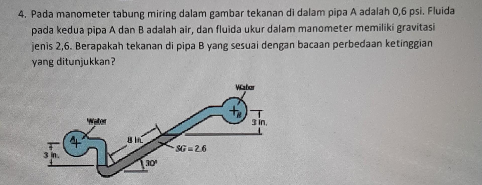 Solved 4. Pada manometer tabung miring dalam gambar tekanan | Chegg.com
