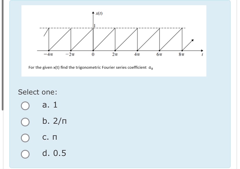 Solved find the convolution x(t)**y(t)For the given x(t) | Chegg.com