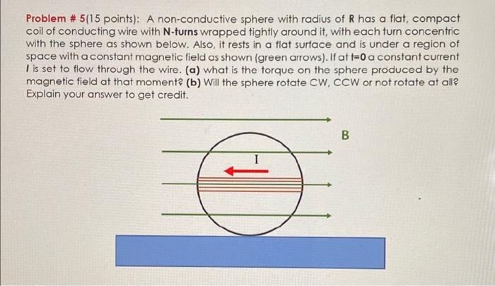 Solved Problem #5(15 points): A non-conductive sphere with | Chegg.com