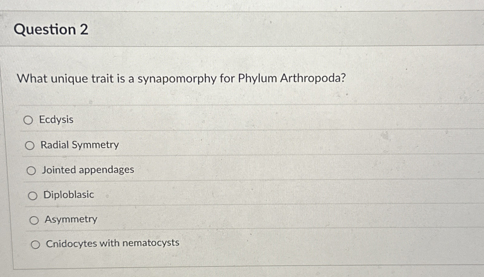Solved Question 2What unique trait is a synapomorphy for | Chegg.com
