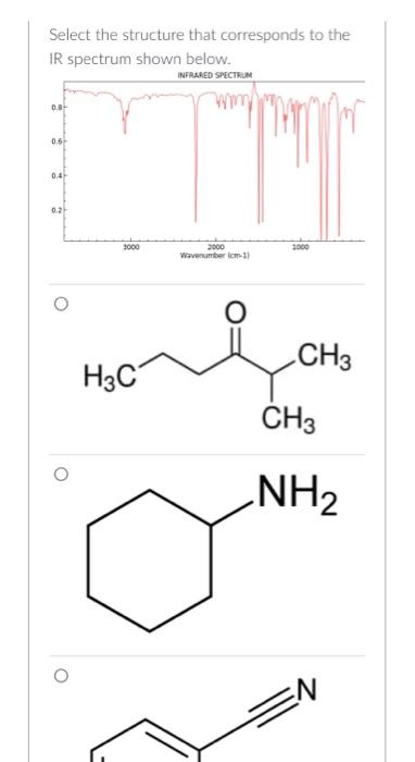 Solved Select the spectrum that corresponds to the structure | Chegg.com
