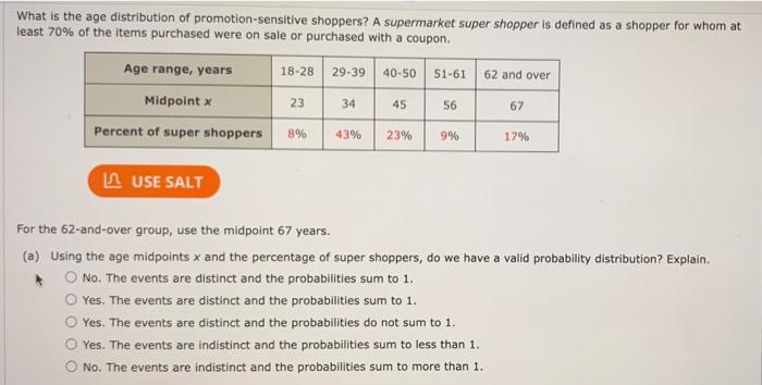 Solved What is the age distribution of promotion-sensitive | Chegg.com