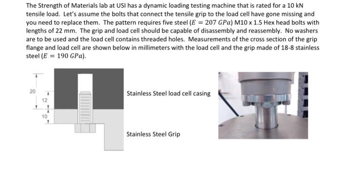 The Strength of Materials lab at USI has a dynamic | Chegg.com