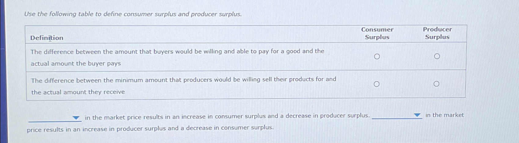 Solved Use the following table to define consumer surplus | Chegg.com
