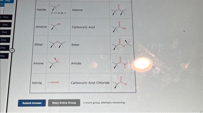 Solved Identify the functional groups in the following | Chegg.com