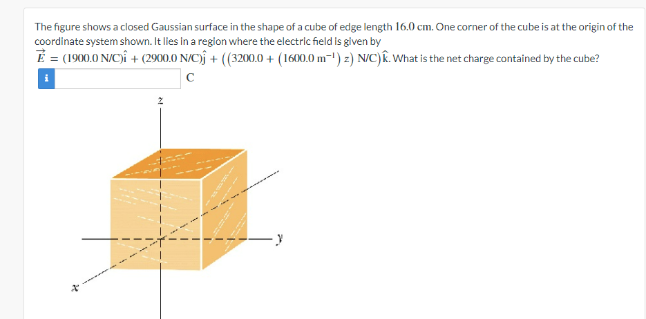 Solved The figure shows a closed Gaussian surface in the | Chegg.com