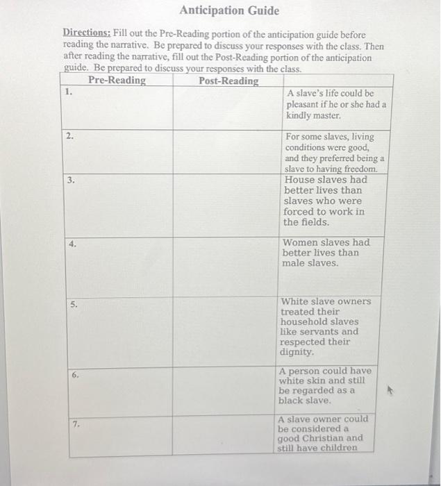 Anticipation Guide Directions: Fill out the | Chegg.com