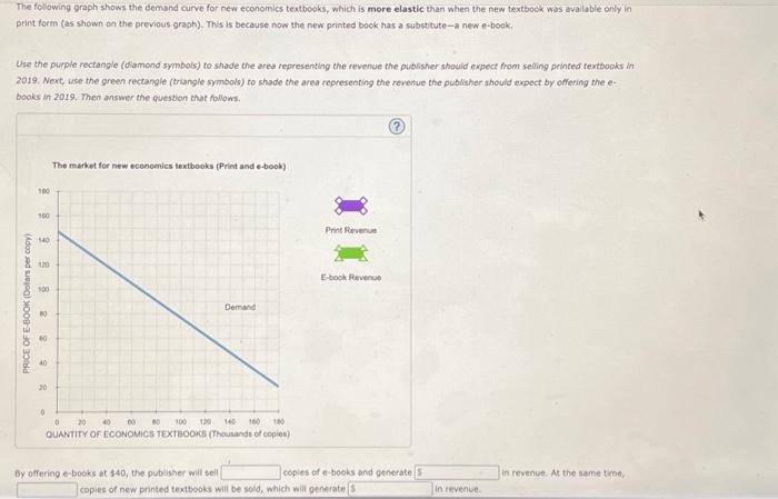 Solved In 2018, at $140, copies of the textbook are | Chegg.com
