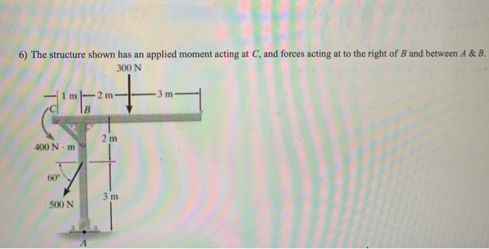 Solved 6) The structure shown has an applied moment acting | Chegg.com