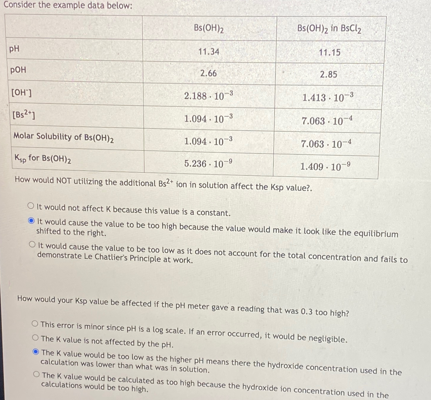 Solved Consider the example data | Chegg.com