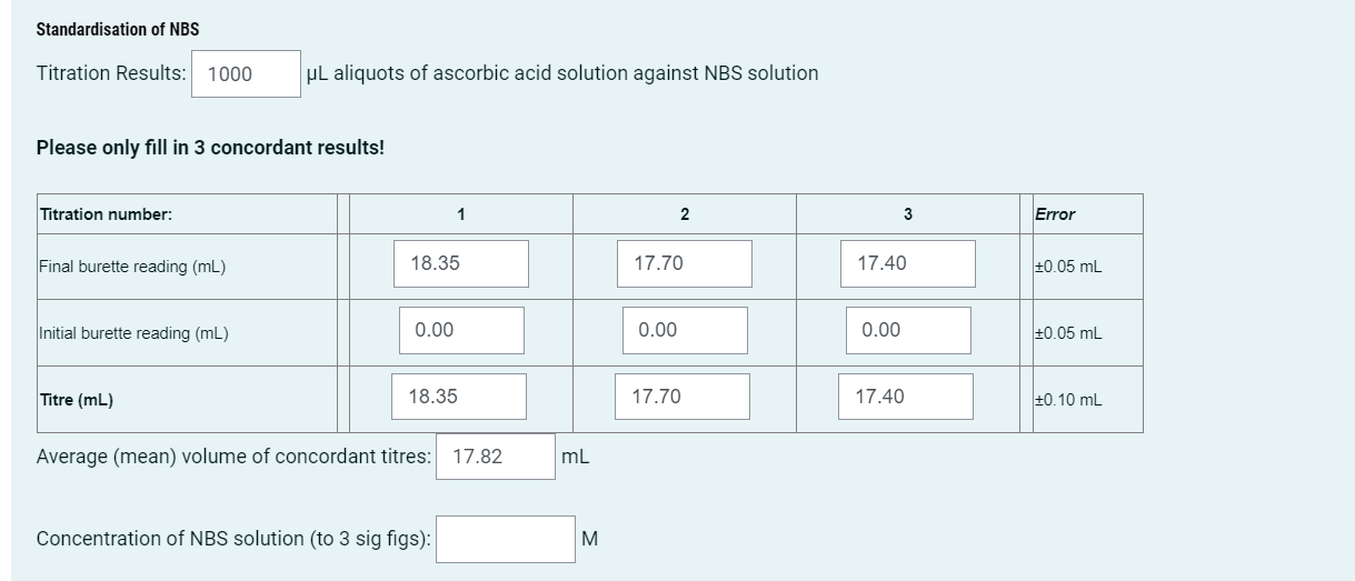 Solved Standardisation of NBSTitration Results:μL ﻿aliquots | Chegg.com