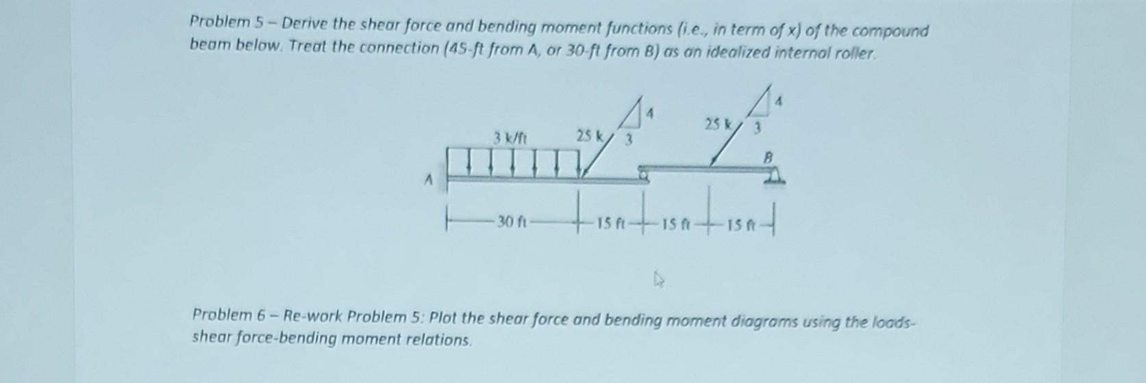 Solved Problem 5 - Derive the shear force and bending moment | Chegg.com