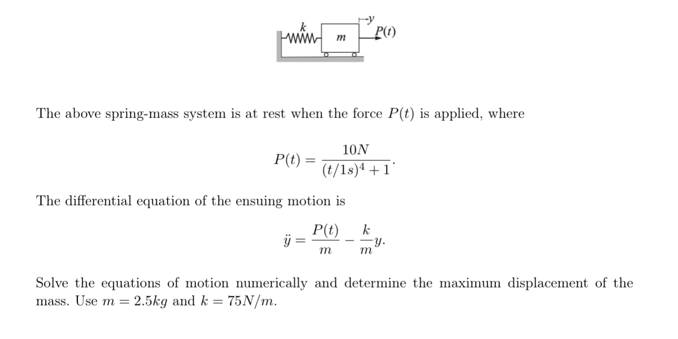 Solved The above spring-mass system is at rest when the | Chegg.com