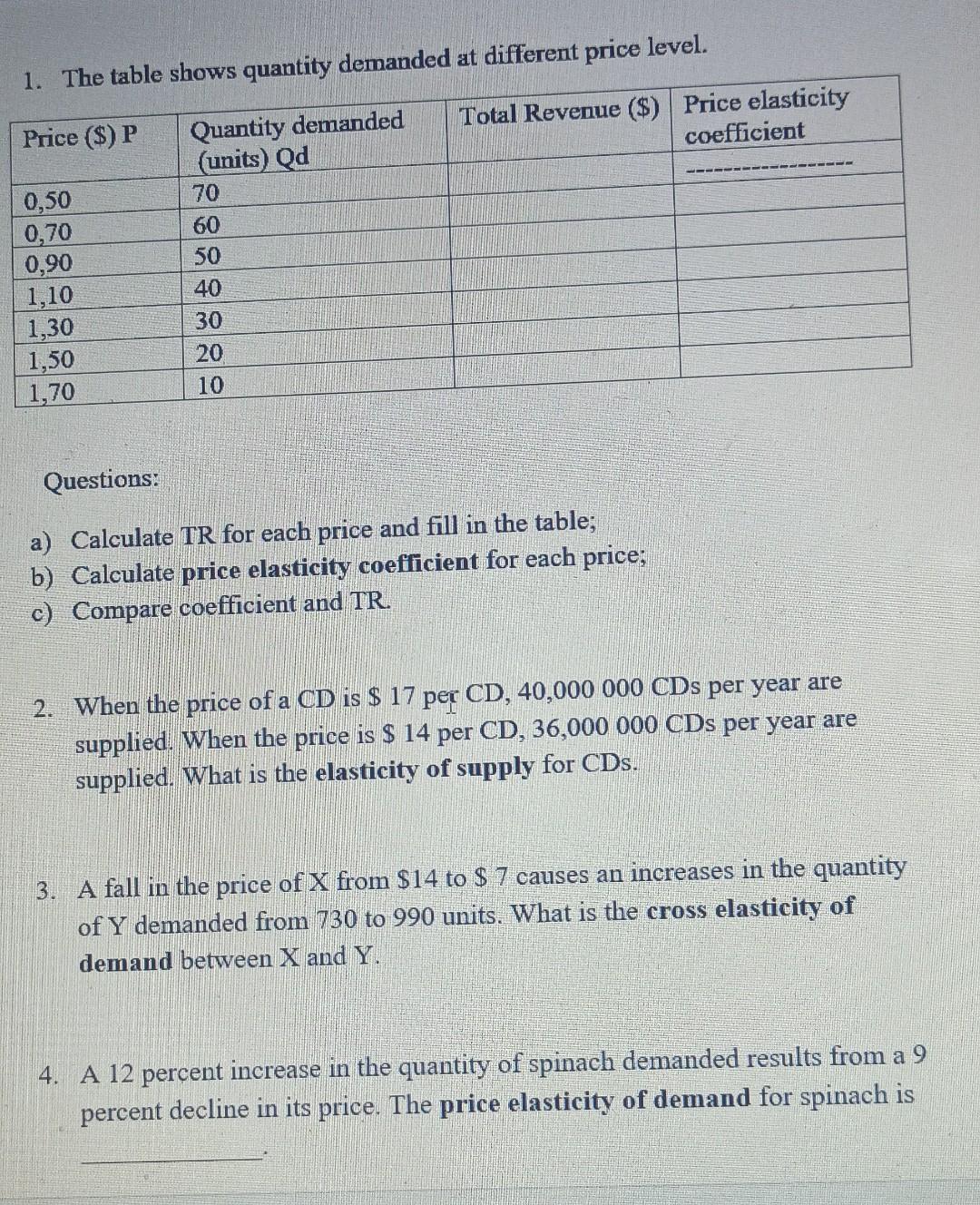 Solved Questions: a) Calculate TR for each price and fill in | Chegg.com