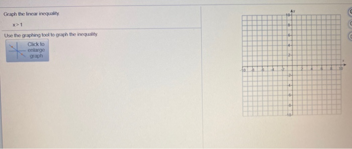 Solved Graph the linear inequality X> 1 Use the graphing | Chegg.com
