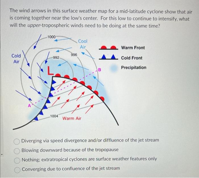 Solved The wind arrows in this surface weather map for a | Chegg.com