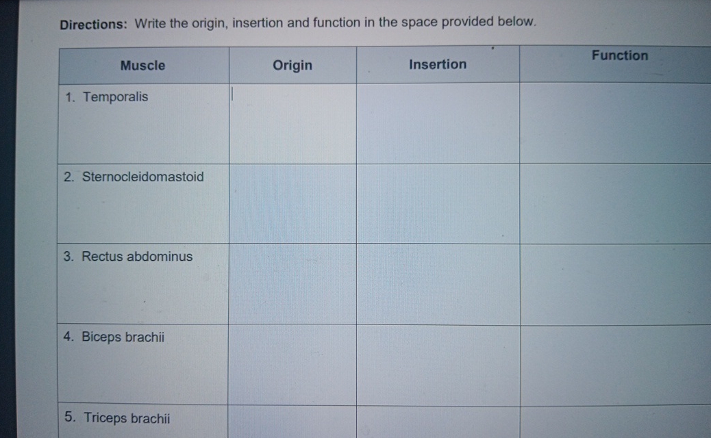 Solved Directions: Write the origin, insertion and function | Chegg.com