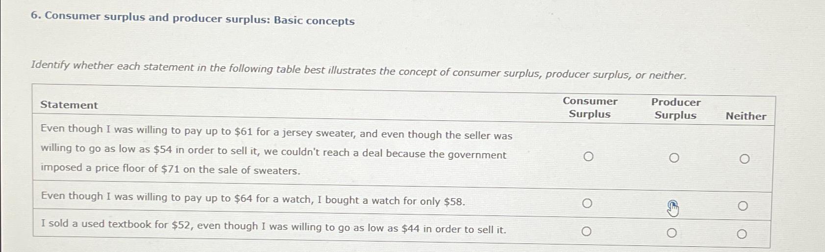 Solved Consumer Surplus And Producer Surplus Basic Chegg