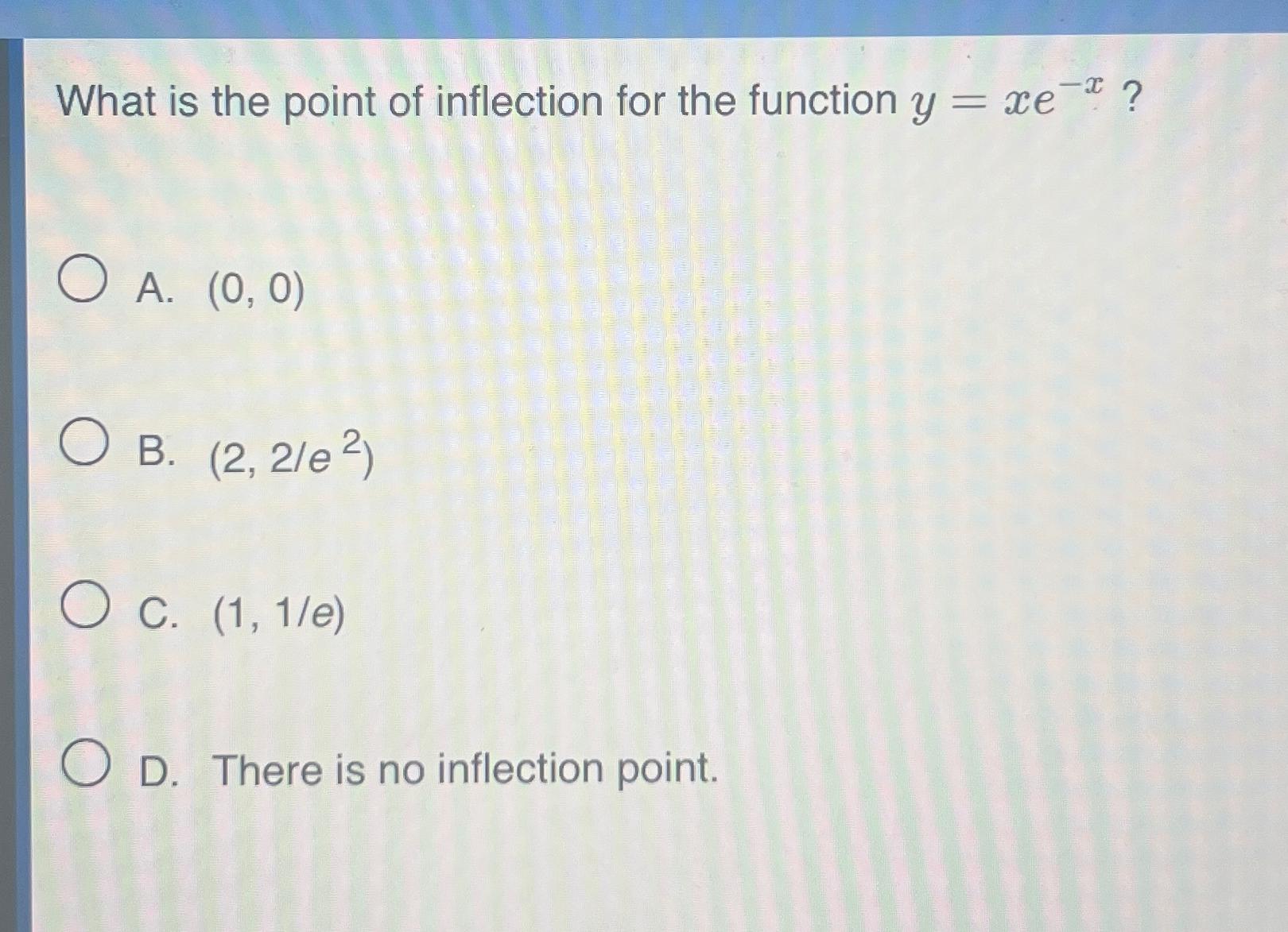 Solved What is the point of inflection for the function | Chegg.com