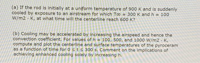 Solved A long pyroceram rod of diameter 20 mm is clad with a | Chegg.com