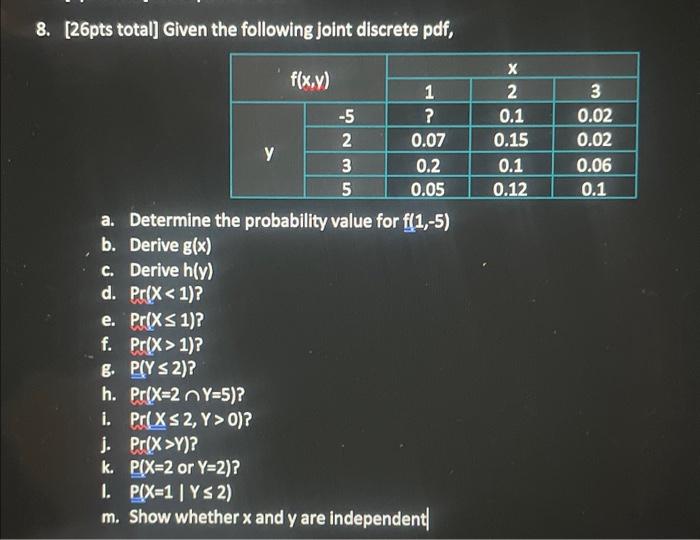 Solved 8. [26pts total] Given the following joint discrete | Chegg.com