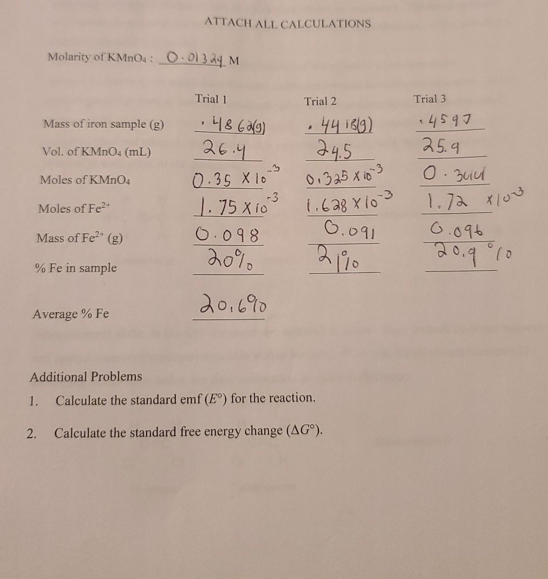 Solved Experiment 9: Determination of Iron by Redox | Chegg.com Solved Experiment 9: Determination of Iron by Redox | Chegg.com