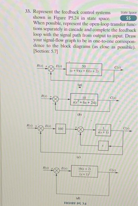 Solved 33. Represent the feedback control systems State | Chegg.com